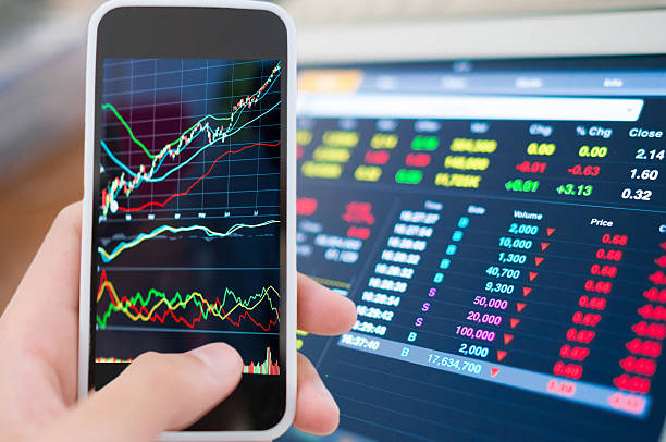 Navigating 2040: Top Tips for Choosing the Best Online Trading Account ...